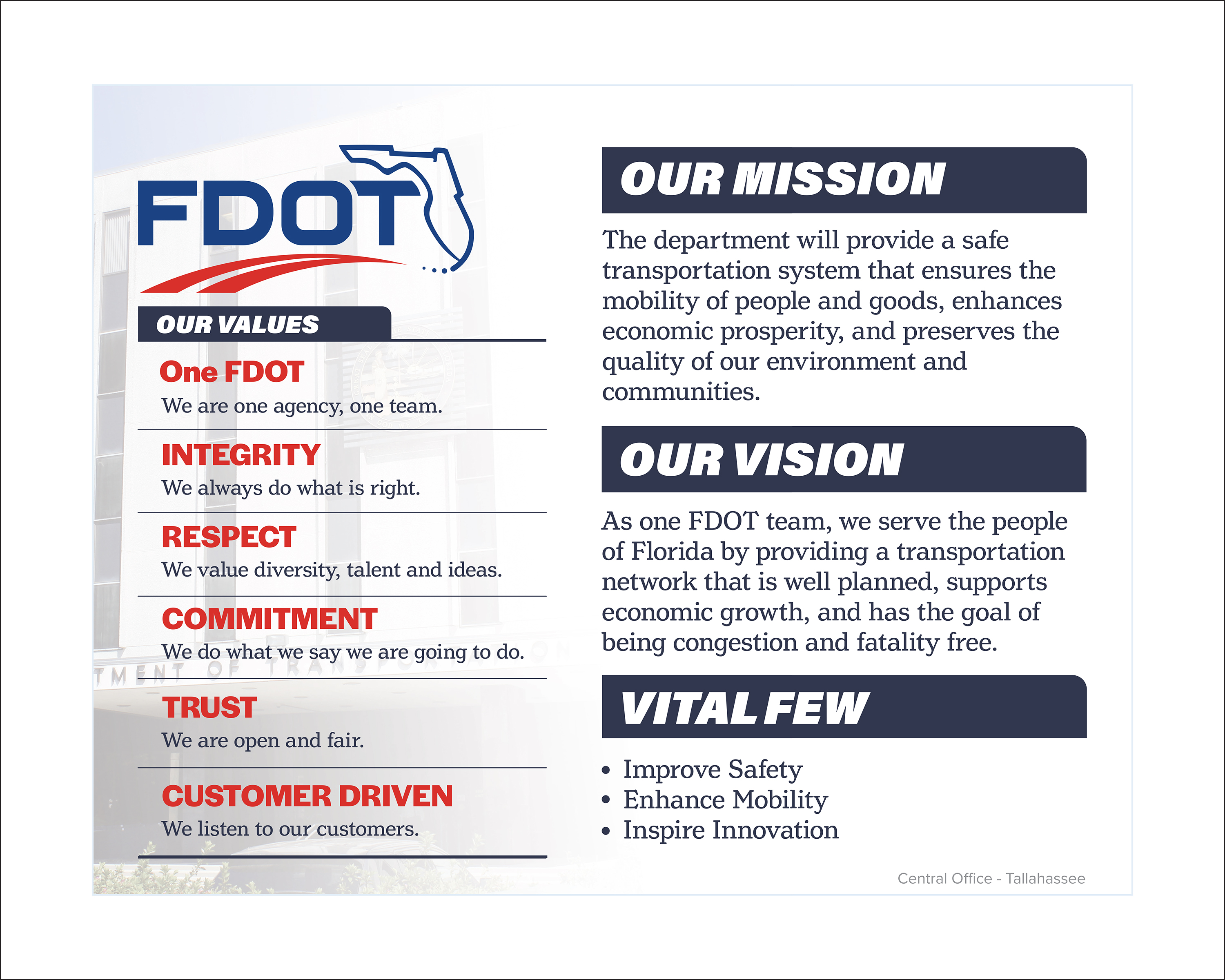 Mission, Vision and Values